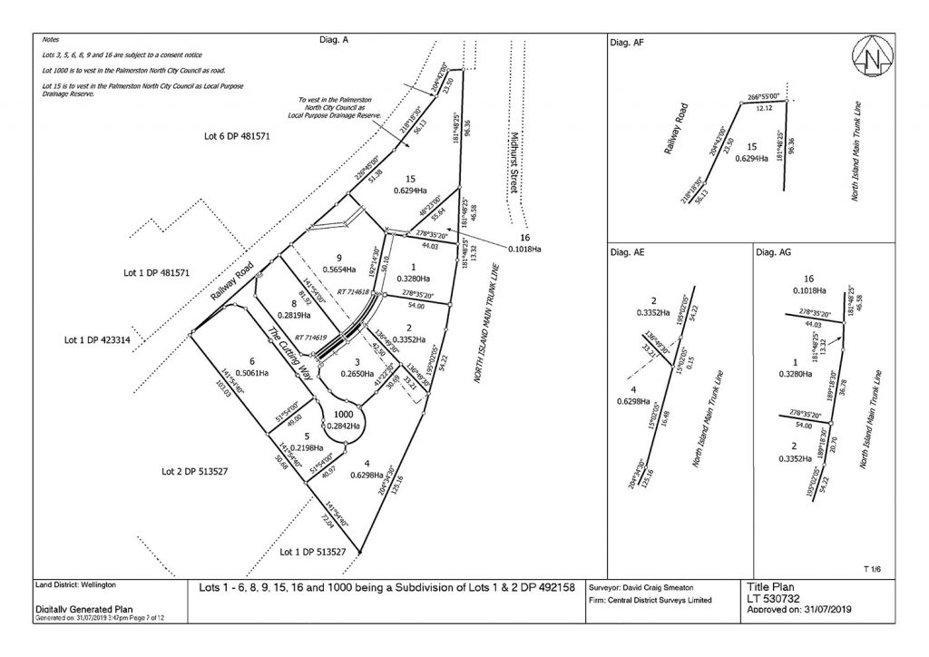 Services | Central Districts Surveys